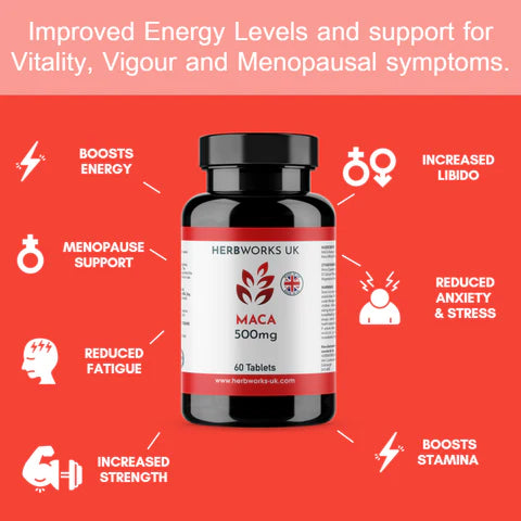 The Ultimate Guide to Maca Supplements: Benefits, Dosage, and Side Eff ...